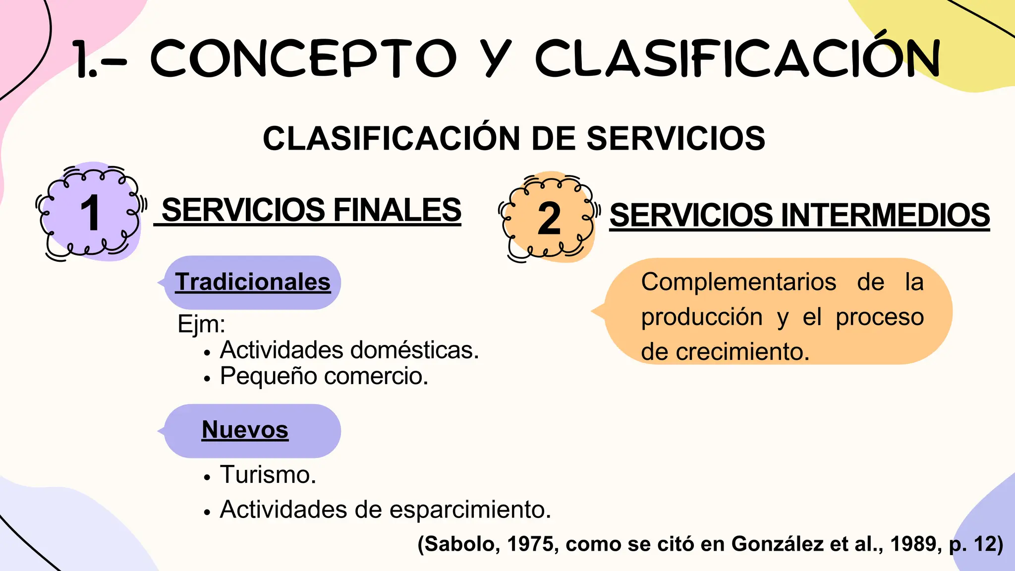 EQUIPO 6-Los servicios Concepto clasificación y problemas de medición.pdf