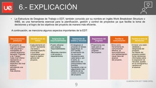 EQUIPO 7 - EDT TORRE EIFFEL CON EL EDT DE PROYECTOS | PPTX