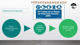 EQUIPO DE PROTECCIÓN PERSONAL EPP- SEGURIDAD Y SALUD EN EL TRABAJO | PPTX
