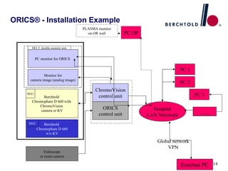 Equipor de quirofano - ORICS | PPT