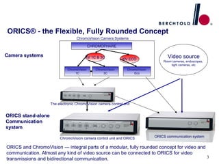 Equipor de quirofano orics | PPT