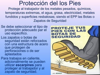 Equipos de proteccion_personal-cartelera | PPT