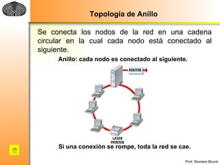Equipos de redes | PPT