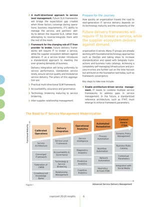 Equipping IT to Deliver Faster, More Flexible Service Management | PDF