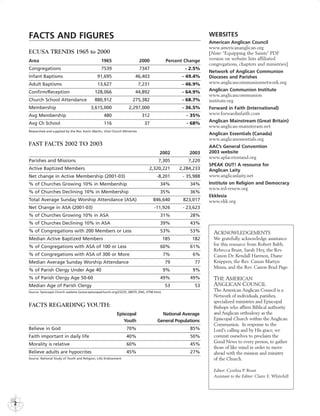 Equipping The Saints | PDF