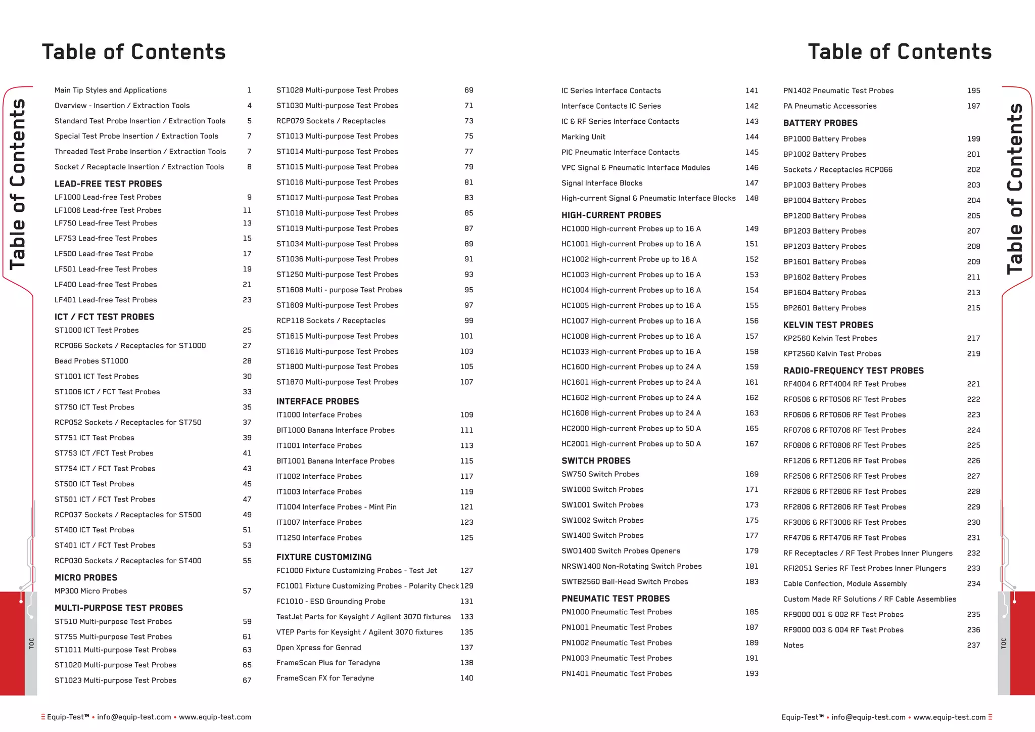 Equip test probe_catalog_edition 2016 - 2017 | PDF