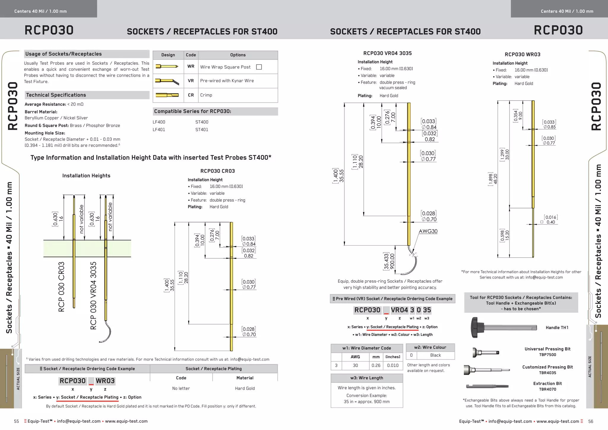 Equip test probe_catalog_edition 2016 - 2017 | PDF