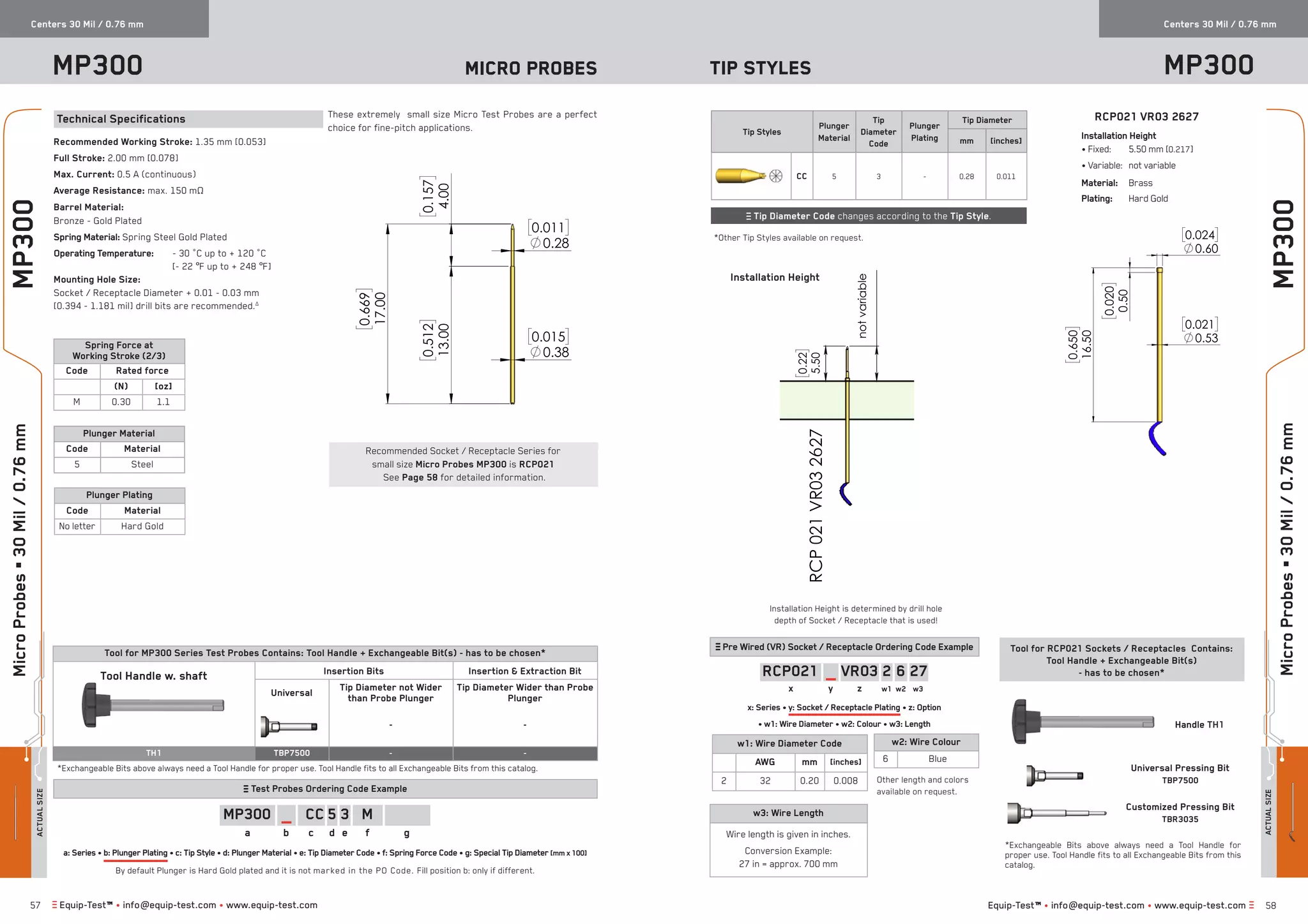 Equip test probe_catalog_edition 2016 - 2017 | PDF