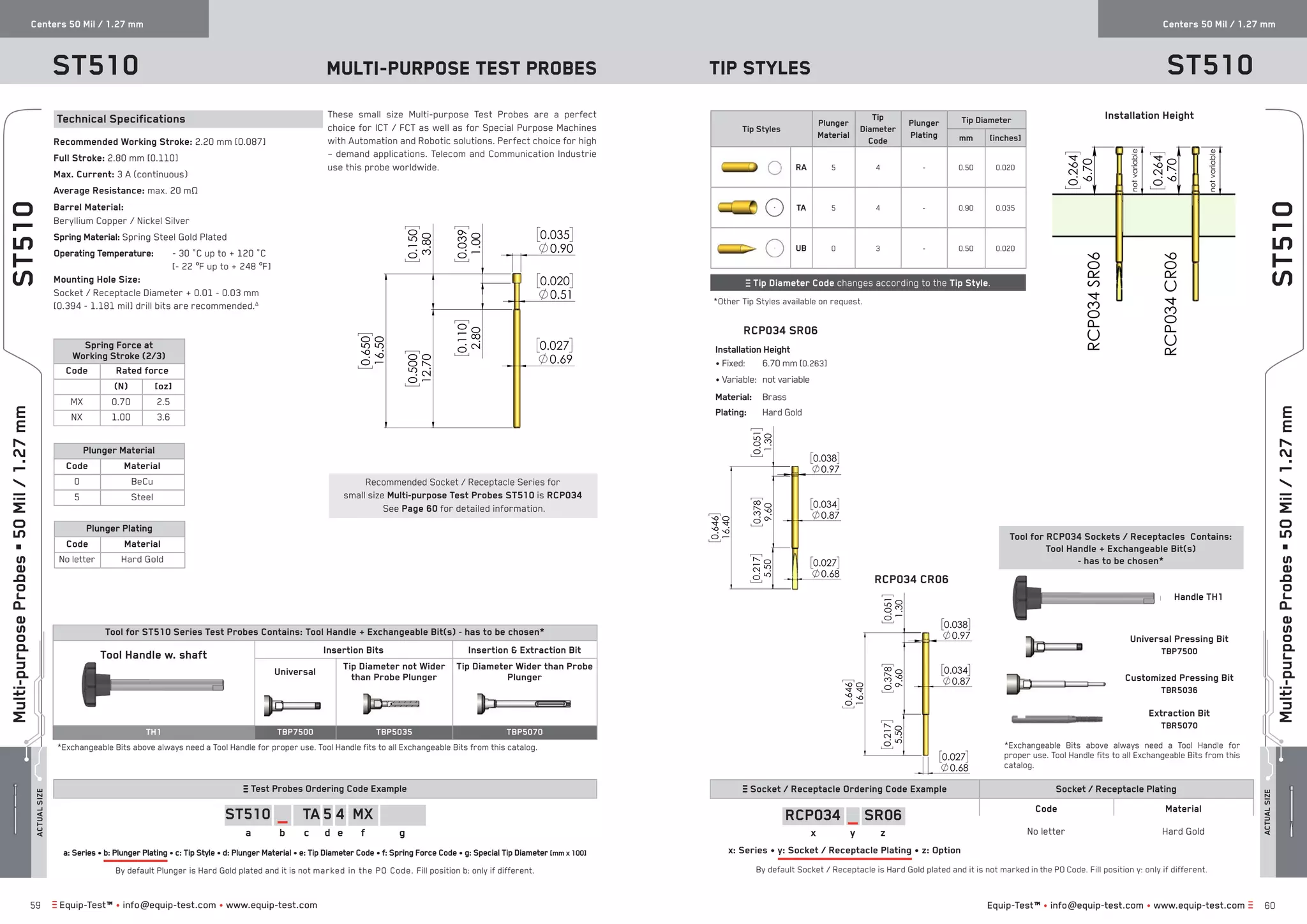 Equip test probe_catalog_edition 2016 - 2017 | PDF