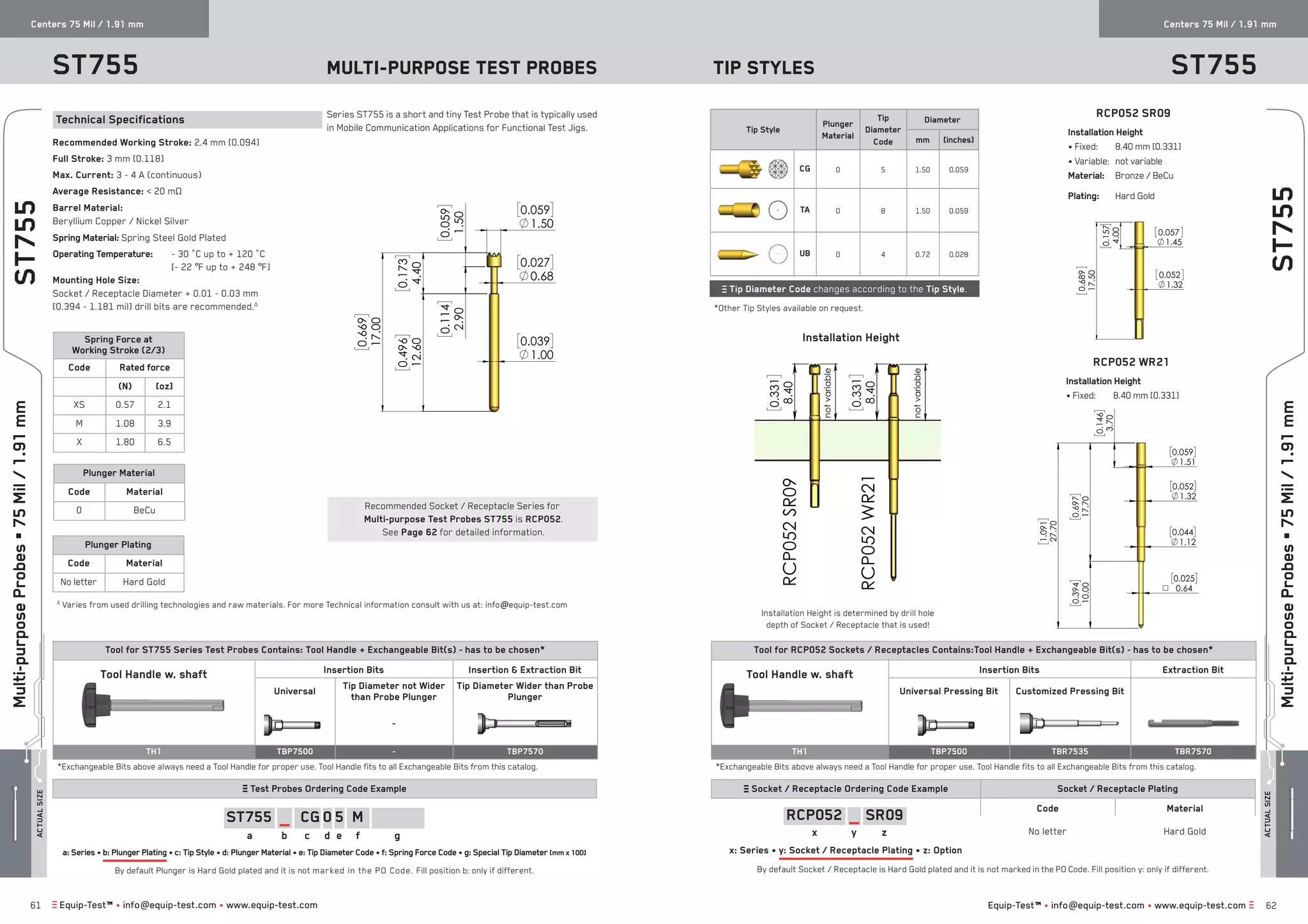 Equip test probe_catalog_edition 2016 - 2017 | PDF