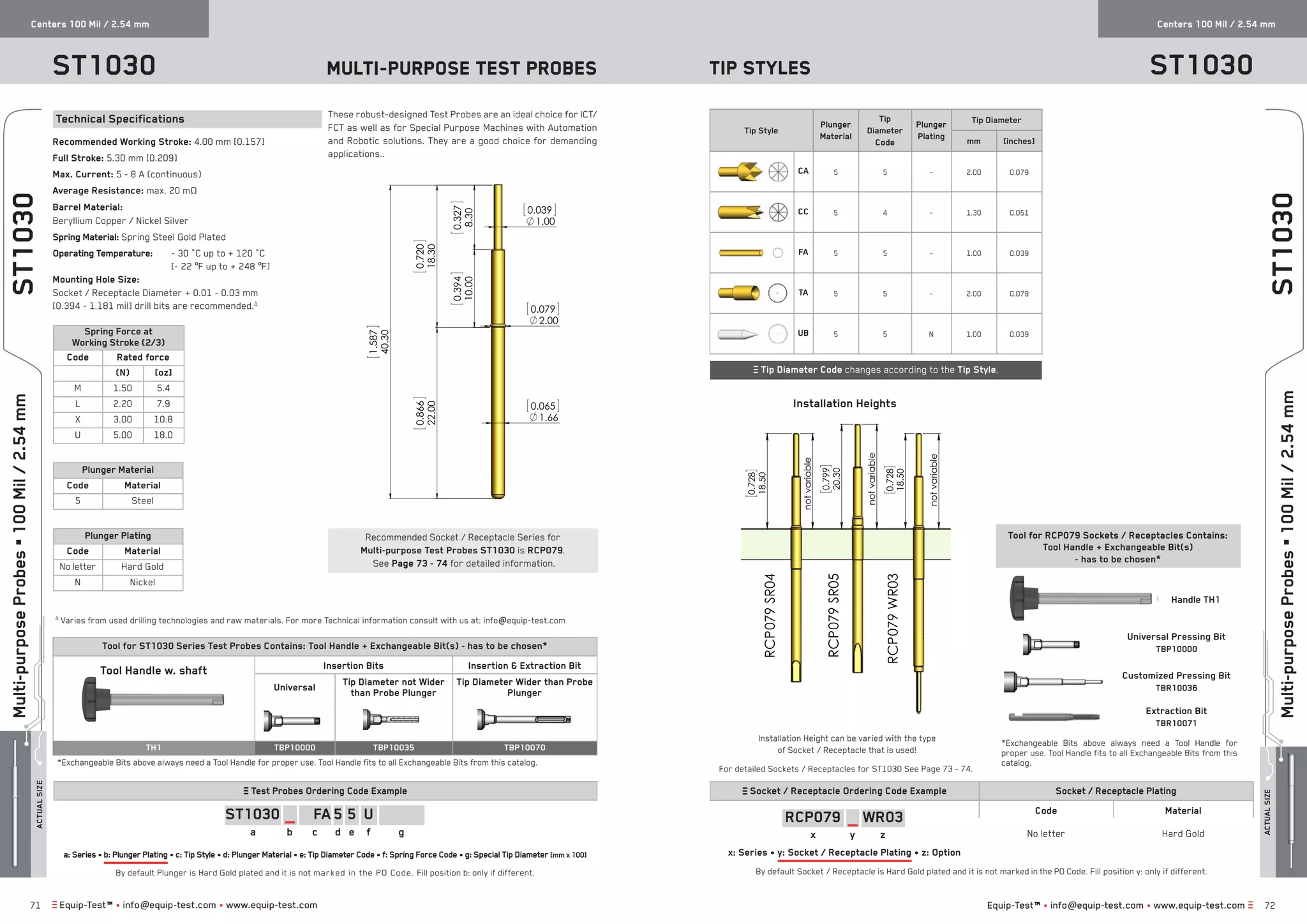 Equip test probe_catalog_edition 2016 - 2017 | PDF