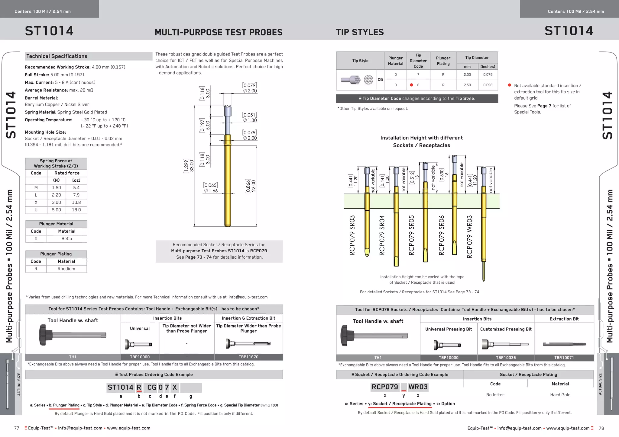 Equip test probe_catalog_edition 2016 - 2017 | PDF