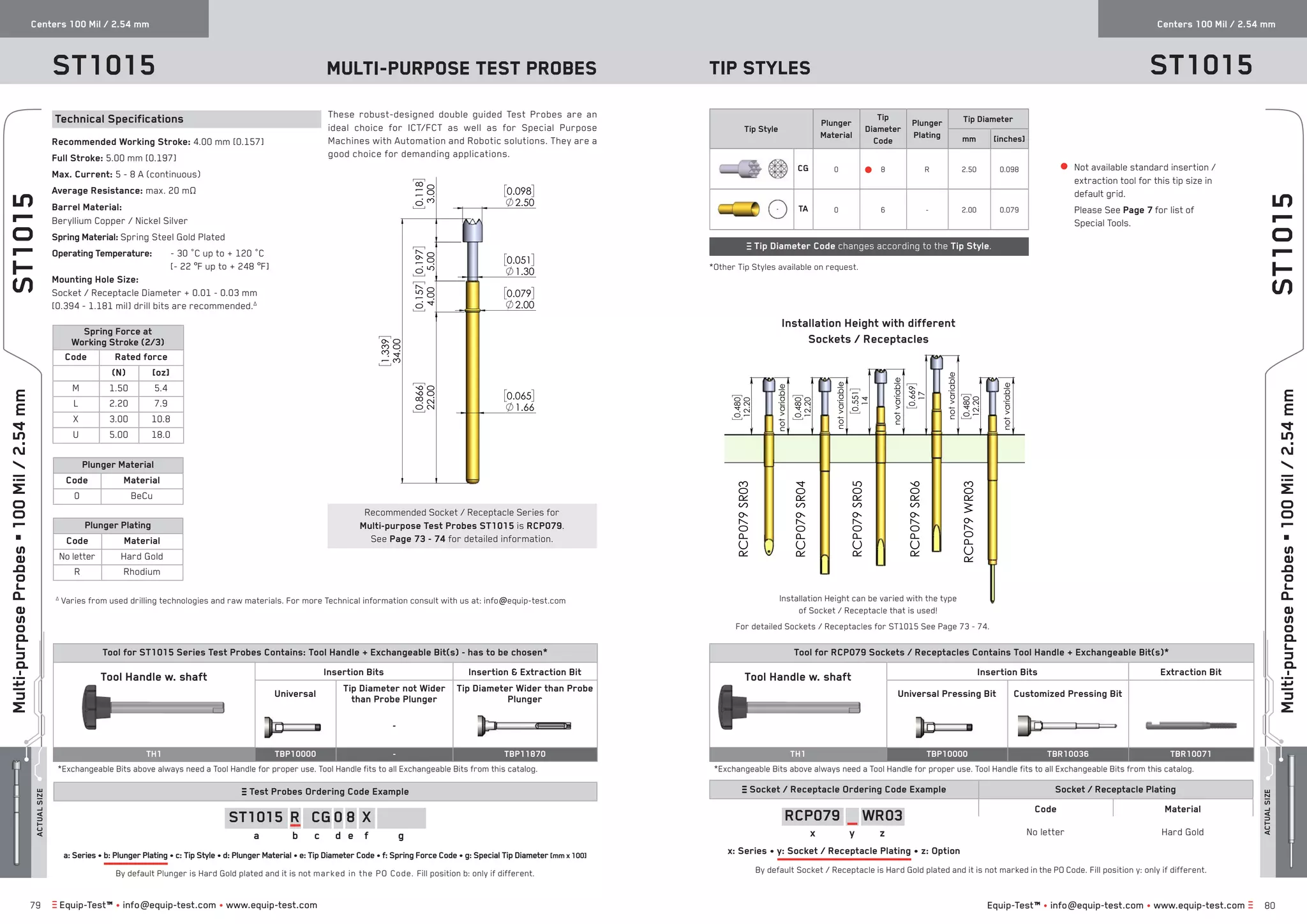 Equip test probe_catalog_edition 2016 - 2017 | PDF