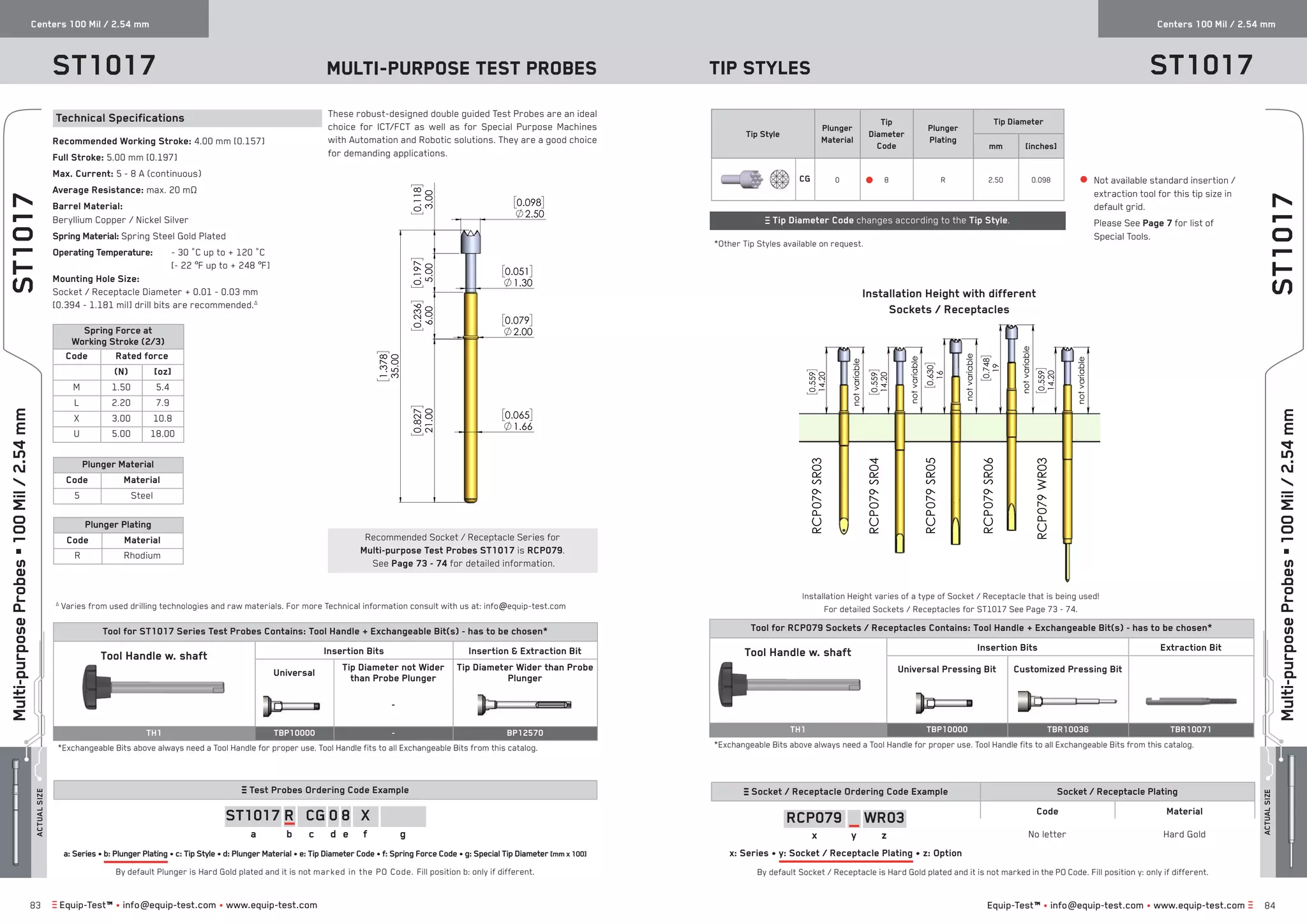 Equip test probe_catalog_edition 2016 - 2017 | PDF