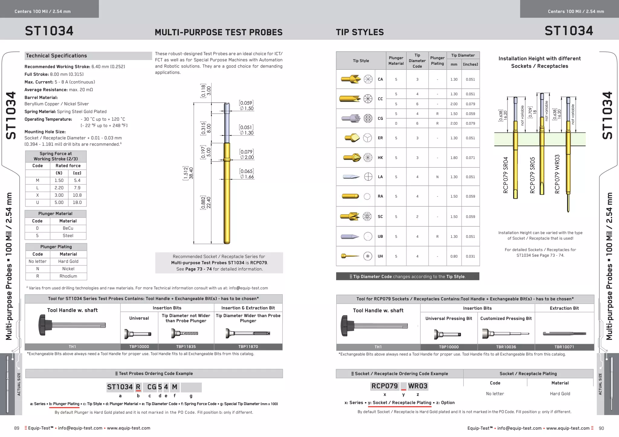 Equip test probe_catalog_edition 2016 - 2017 | PDF