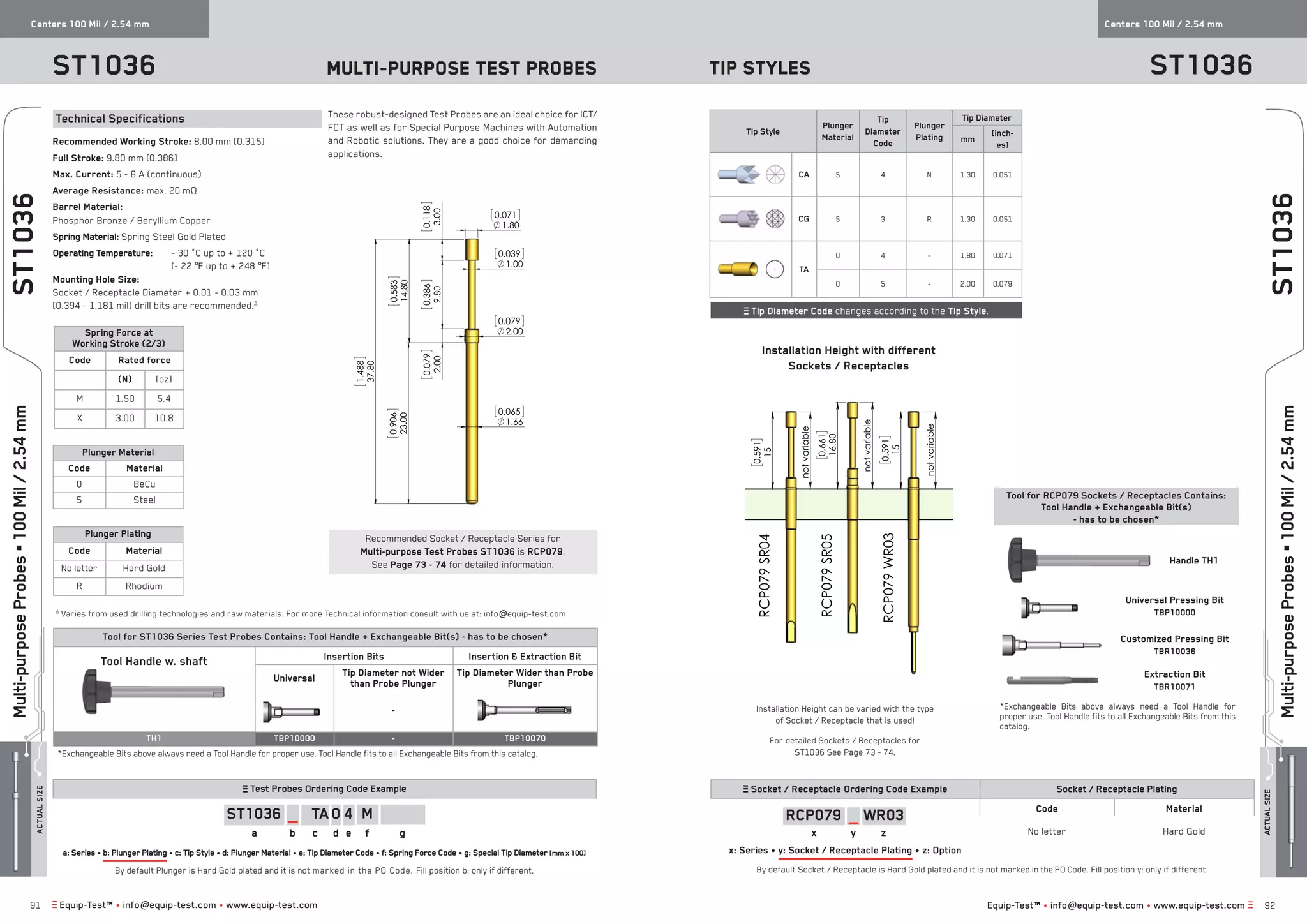Equip test probe_catalog_edition 2016 - 2017 | PDF