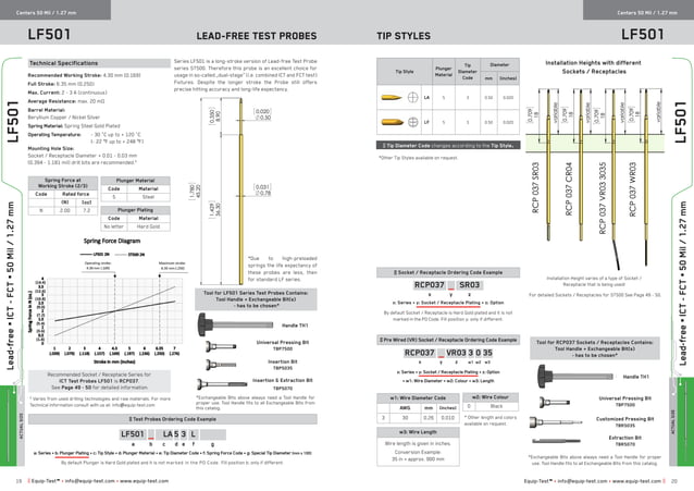 Equip test probe_catalog_edition 2016 - 2017 | PDF