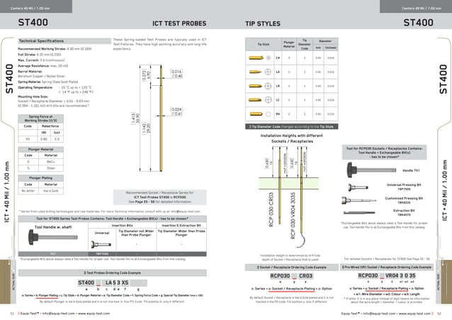 Equip test probe_catalog_edition 2016 - 2017 | PDF