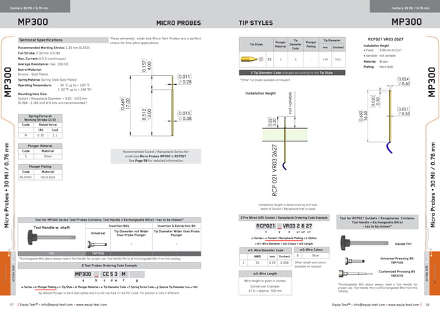 Equip test probe_catalog_edition 2016 - 2017 | PDF