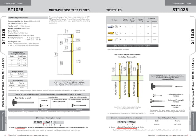 Equip test probe_catalog_edition 2016 - 2017 | PDF