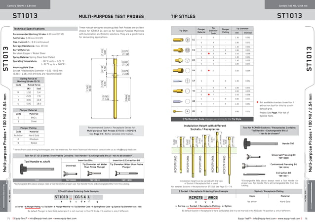 Equip test probe_catalog_edition 2016 - 2017 | PDF