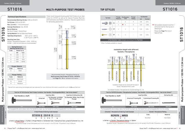 Equip test probe_catalog_edition 2016 - 2017 | PDF