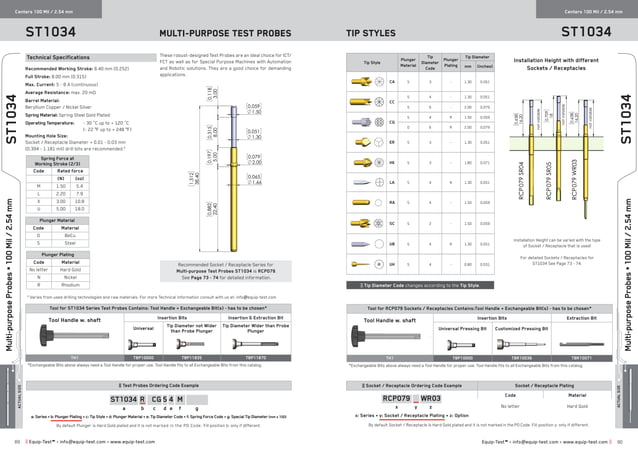 Equip test probe_catalog_edition 2016 - 2017 | PDF