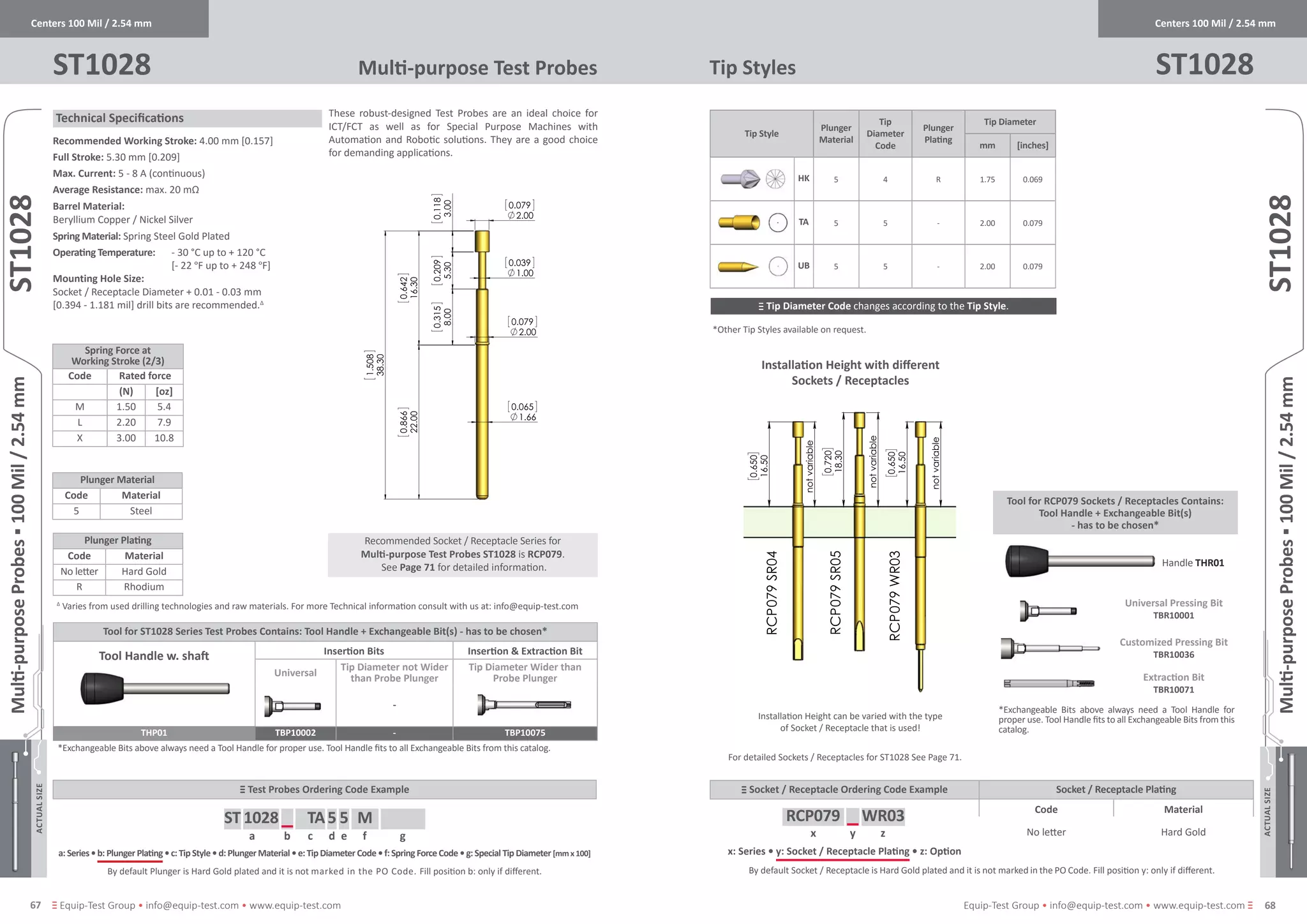 Test Probes | Equip-test.com | PDF