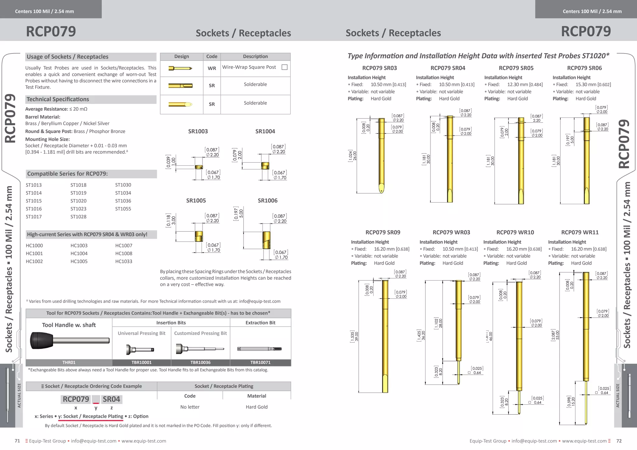 Test Probes | Equip-test.com | PDF
