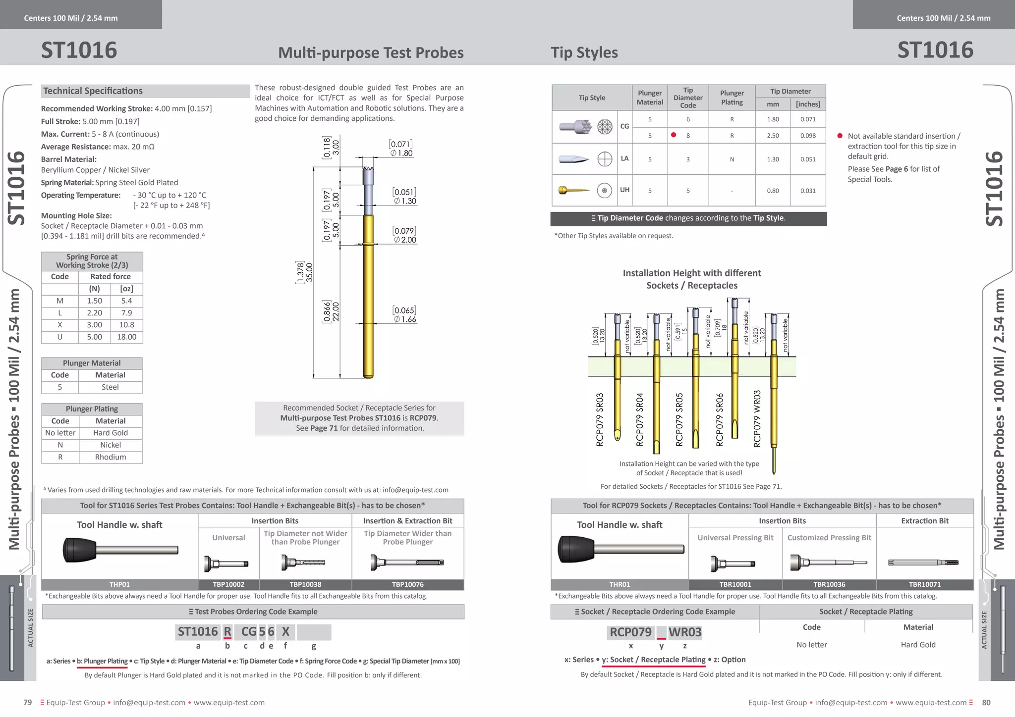 Test Probes | Equip-test.com | PDF