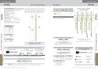 Test Probes | Equip-test.com | PDF