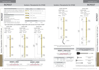 Test Probes | Equip-test.com | PDF