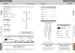 Test Probes | Equip-test.com | PDF