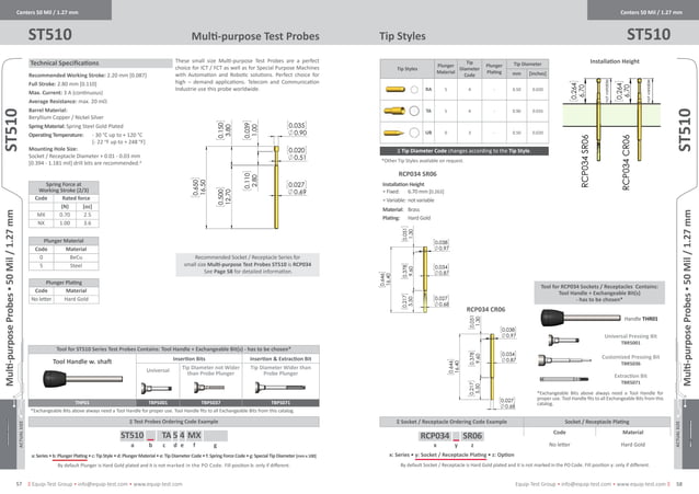 Test Probes | Equip-test.com | PDF