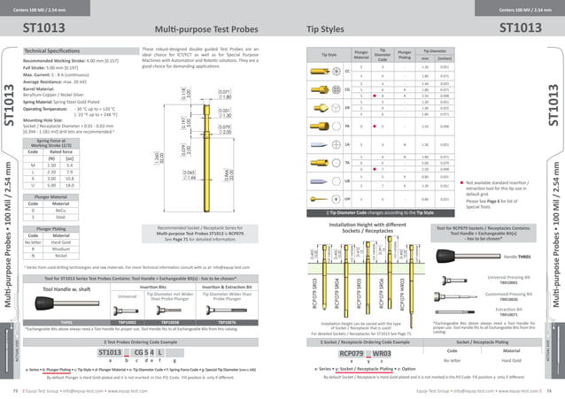 Test Probes | Equip-test.com | PDF
