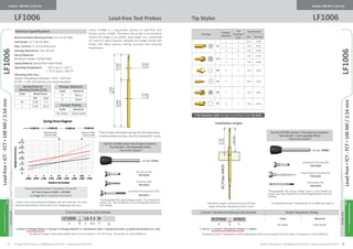 Test Probes | Equip-test.com | PDF