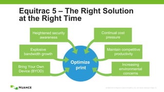 Equitrac office v5.0 end user presentation (full) | PPT | Desktop Publishing | Computer Software ...