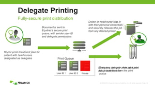 Equitrac office v5.0 end user presentation (full) | PPT | Desktop ...