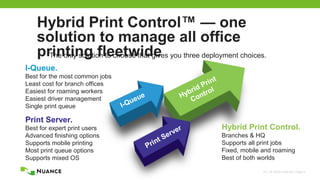 Equitrac office v5.0 end user presentation (full) | PPT | Desktop Publishing | Computer Software ...