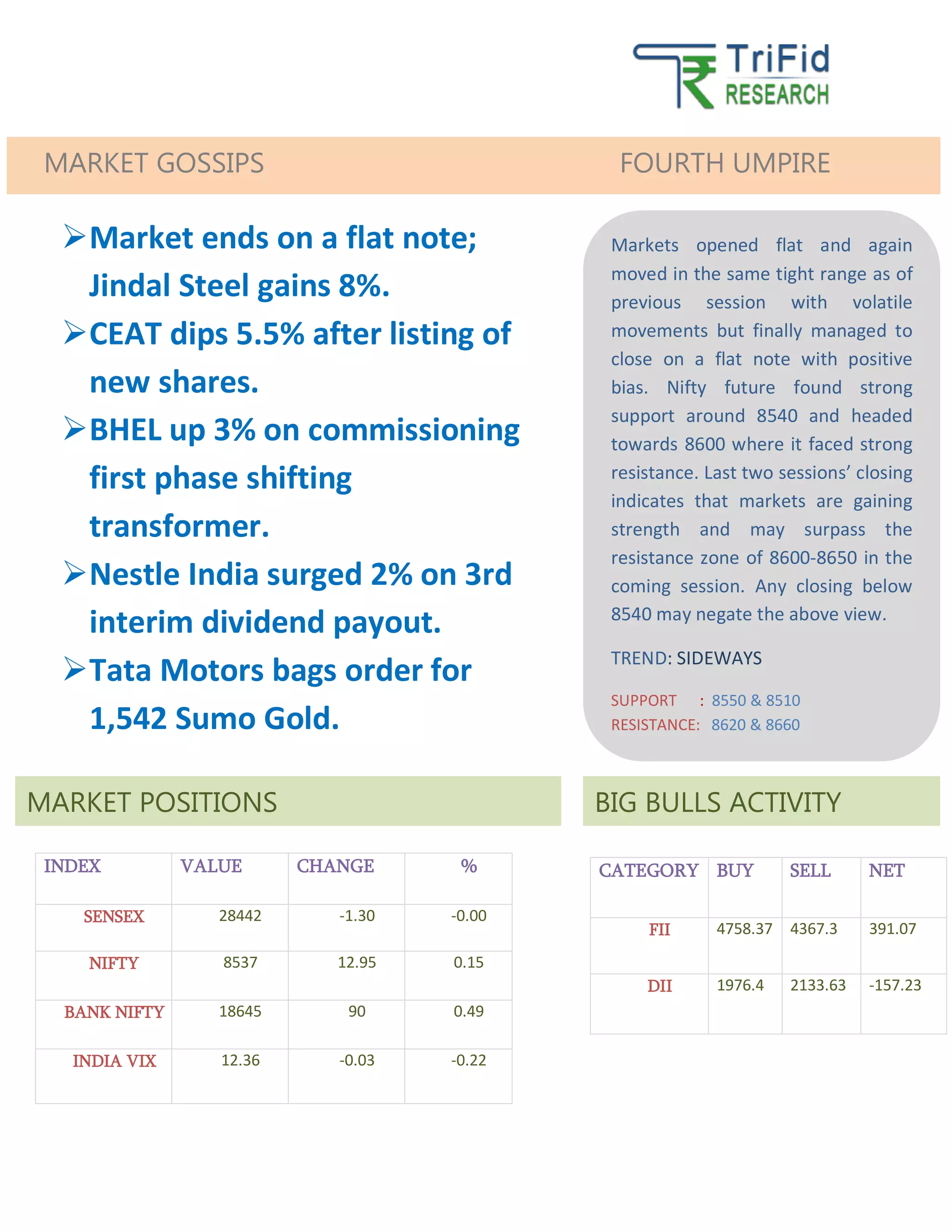 A Beginners Guide to Stock Market | PDF