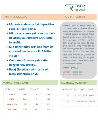 Weekly Stock Market Analysis Report | PDF | Stocks and Bonds | Personal ...