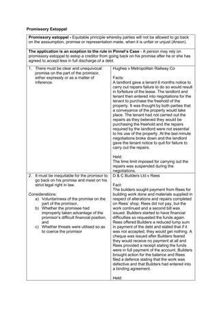 Equity - Exam Notes (1) | PDF