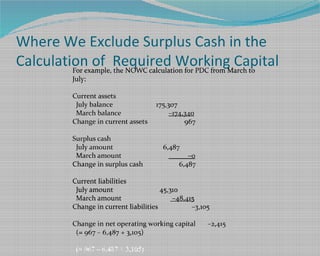 Equity in-time | PPT
