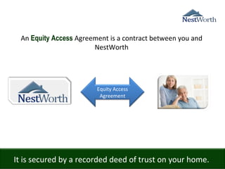 Equity Access Homeowner Introduction | PPT