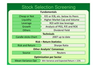 Equity allocation | PPT