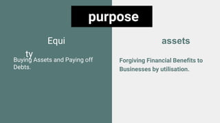 equity and asset. | PPTX