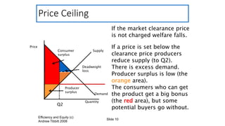 Equity and Efficiency revision.pptx