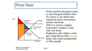 Equity and Efficiency revision.pptx