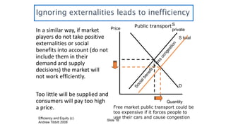Equity and Efficiency revision.pptx