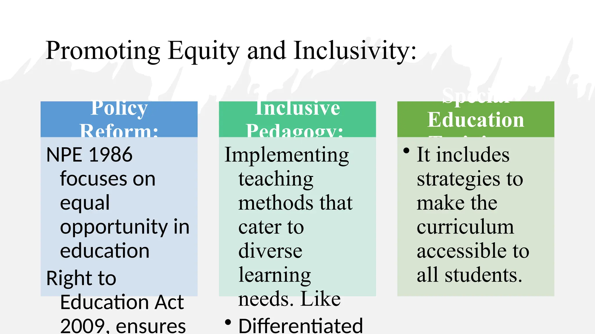 Equity and Inclusivity in Education .pptx